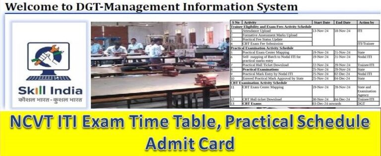 ITI Exam Time Table 2025, NCVT ITI CBT / Practical Exam 2025 Bharatiya ...