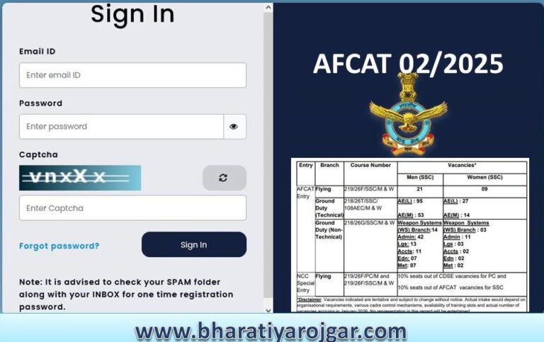 Airforce AFCAT 02/2025 Recruitment 2025 Admit Card Download Bharatiya ...